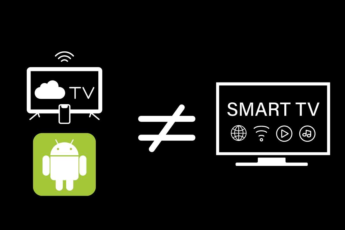 Smart TV VS Android TV : Quelles différences